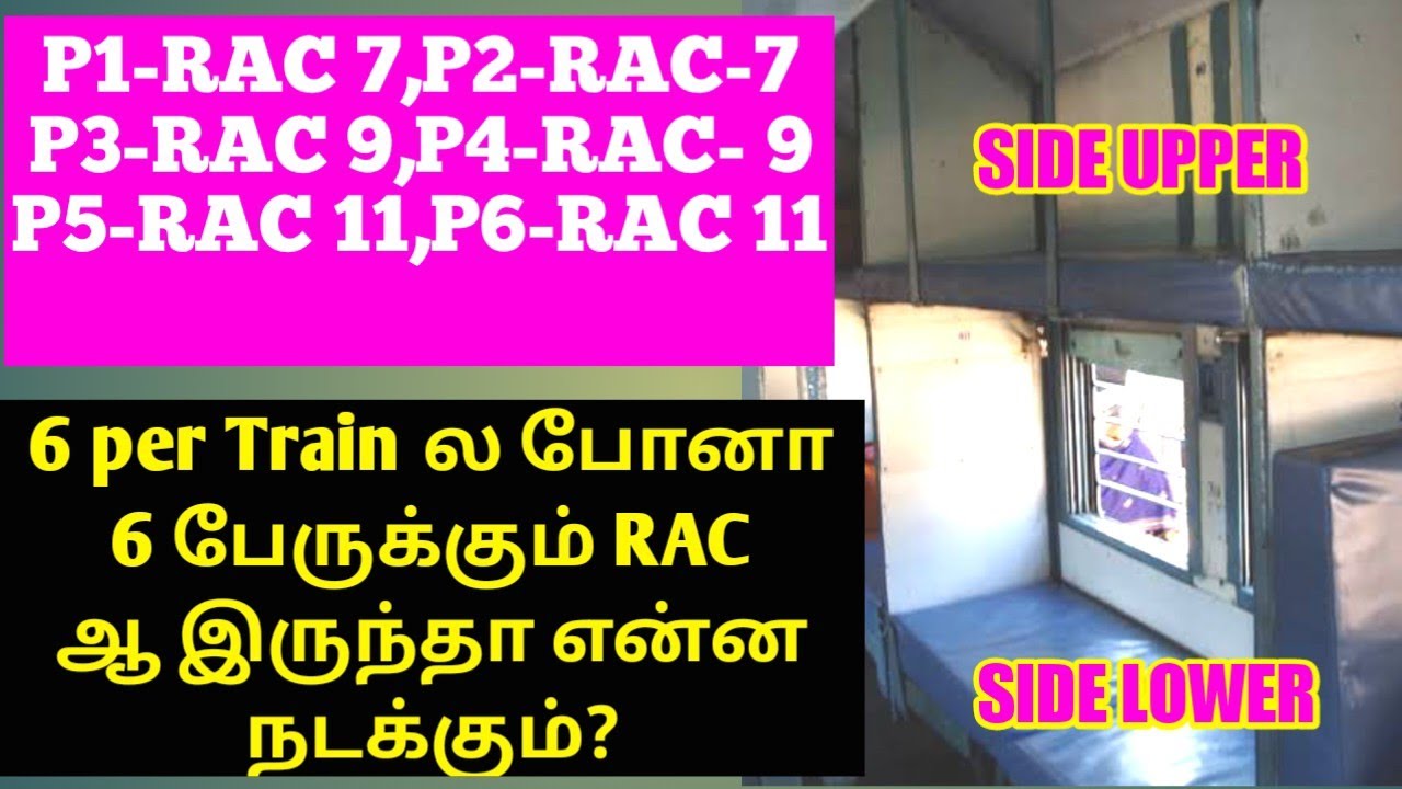 P1-S3/RAC/7, P2-S3/RAC/7 HOW TO POSSIBLE TWO PASSANGER USE ONE SEAT OR ...