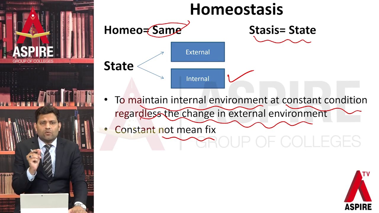 2nd year || Biology Chapter 1 || Lecture No. 1 || Online Aspire Classes || - YouTube