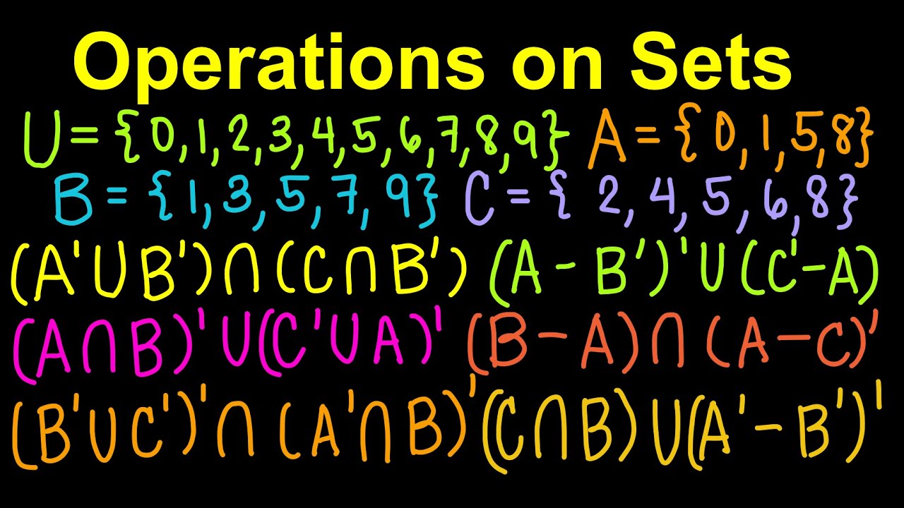 Operations on Sets (Tagalog/Filipino Math) - YouTube