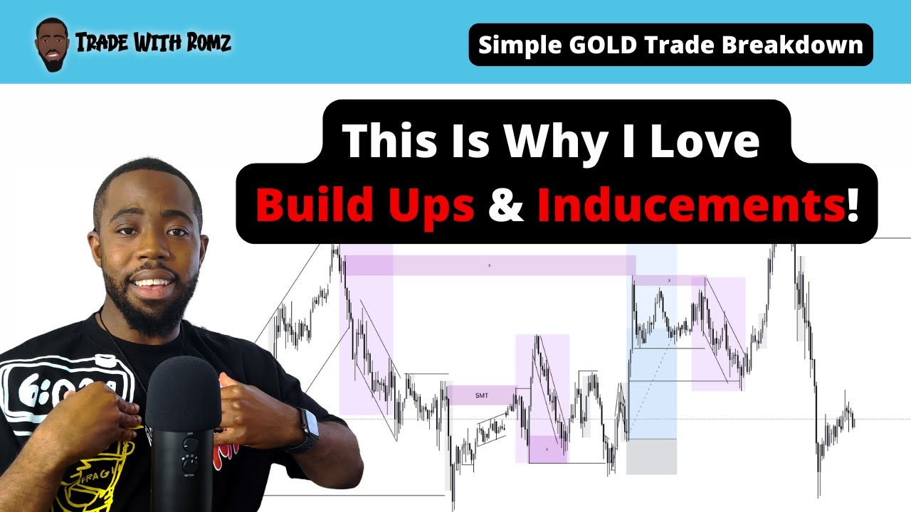 The TWO KEY Elements To My Trading Strategy! - YouTube