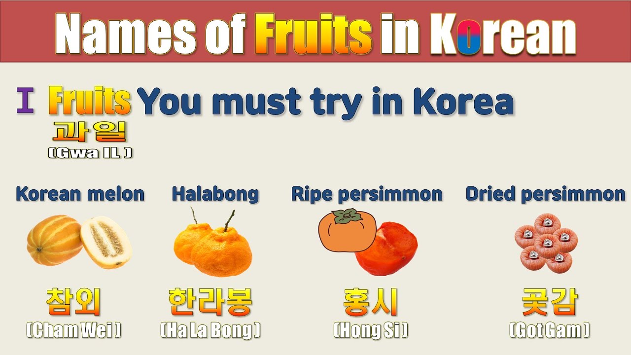 Fruit name in Korean, Korean fruits, must-eat fruit in Korea, Learn ...