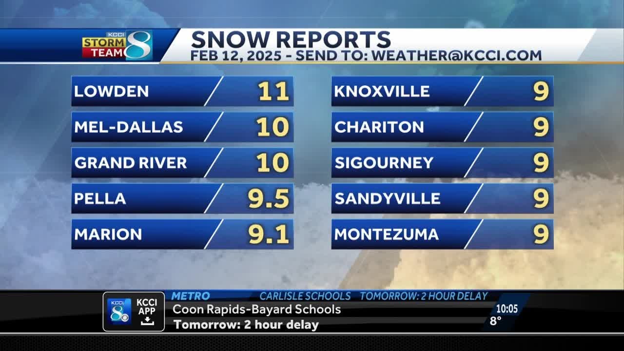 Iowa snowfall totals: See how much has added up Wednesday - YouTube
