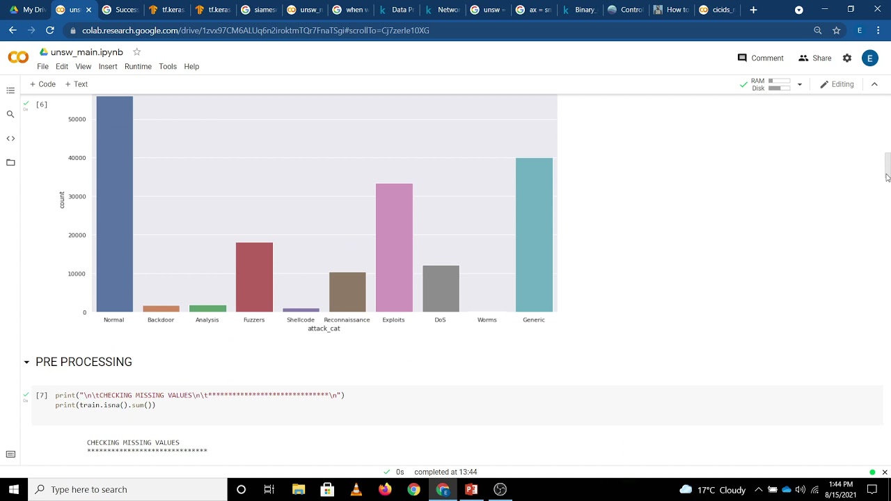 IDS IMPLEMENTATION DEMO - YouTube