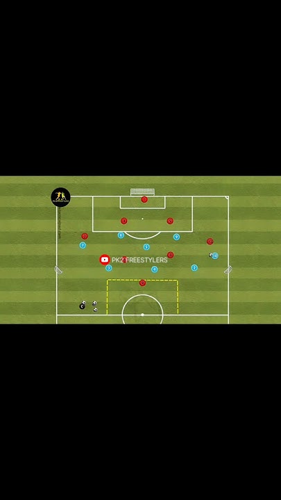 Napoli - Transition training game + Finishing by 3 goal - YouTube