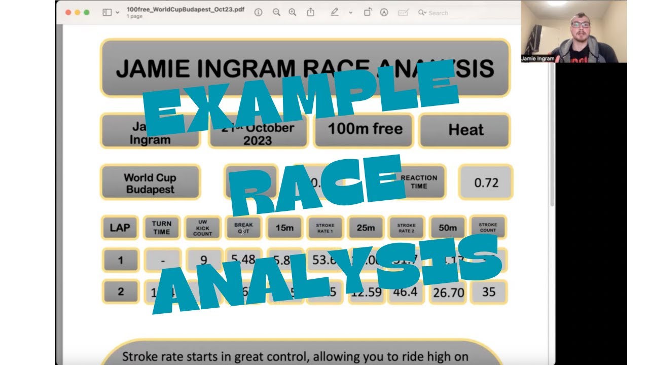 PROFESSIONAL RACE ANALYSIS - YouTube