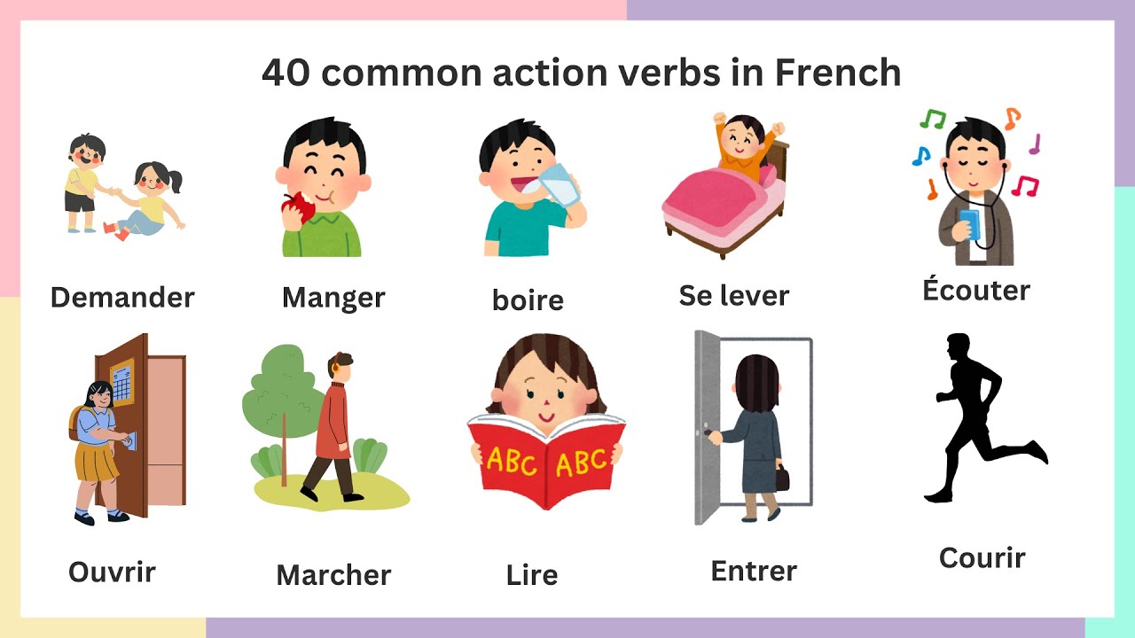 40 Common Action Verbs In French With Examples. - YouTube