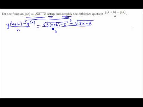 Difference Quotient Youtube