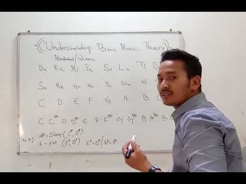 Music Theory Basics in 4 minutes hindustani sastri sangeet or western music for beginners in hindi