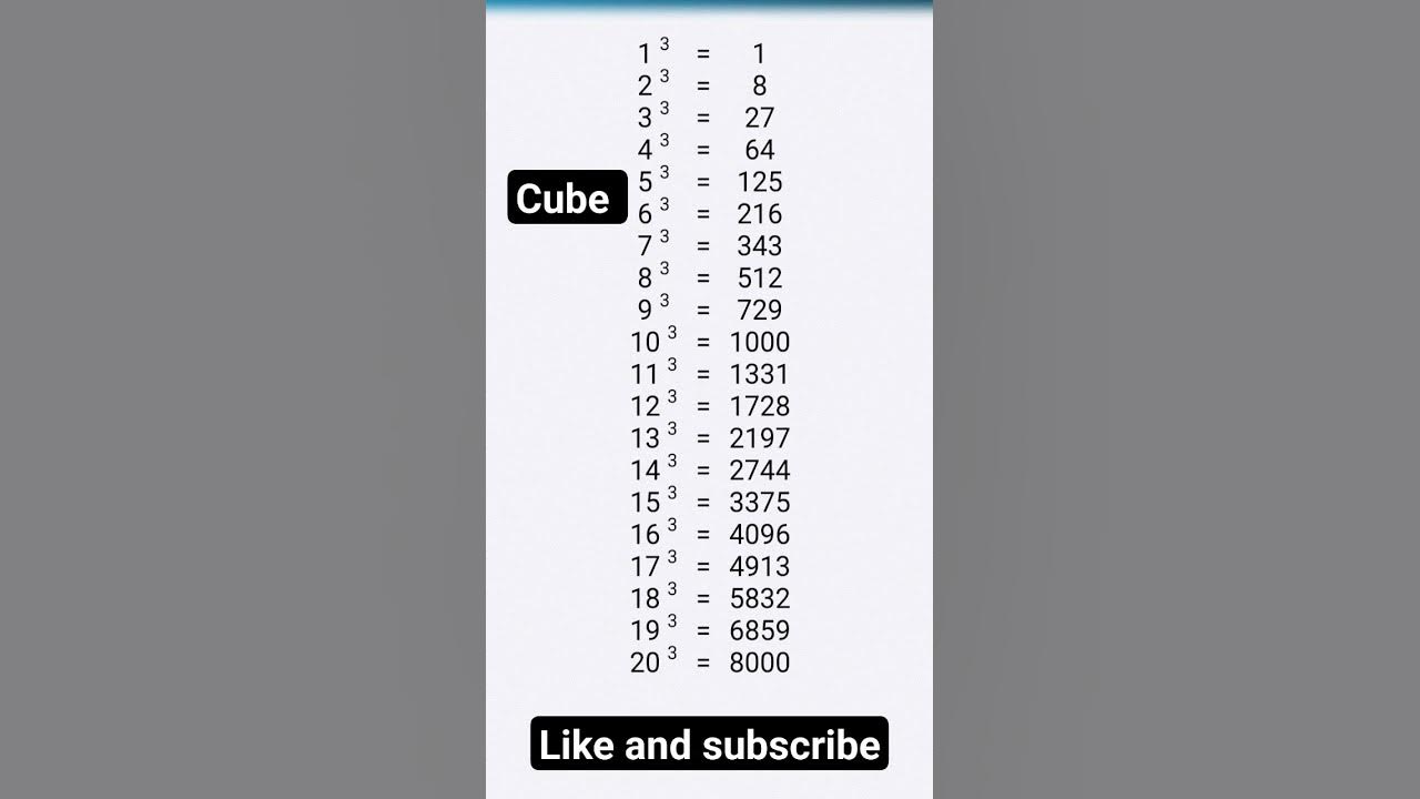 1 Se 20 Tak Cube Maths Puzzle Shorts Youtube
