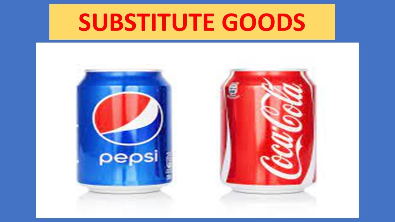 Substitute Goods and Change in Demand Curve - YouTube