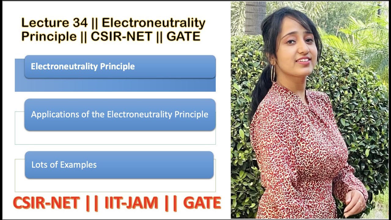 Electroneutrality Principle in Coordination Compounds | CSIR-NET | GATE ...
