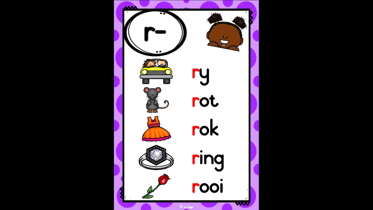 Afrikaans Grade 1 Ep 18 R Klanke/phonics - YouTube
