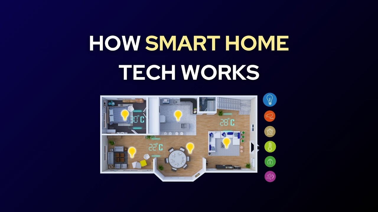 How Smart Homes Work: Devices, Connectivity, and Security Tips - YouTube