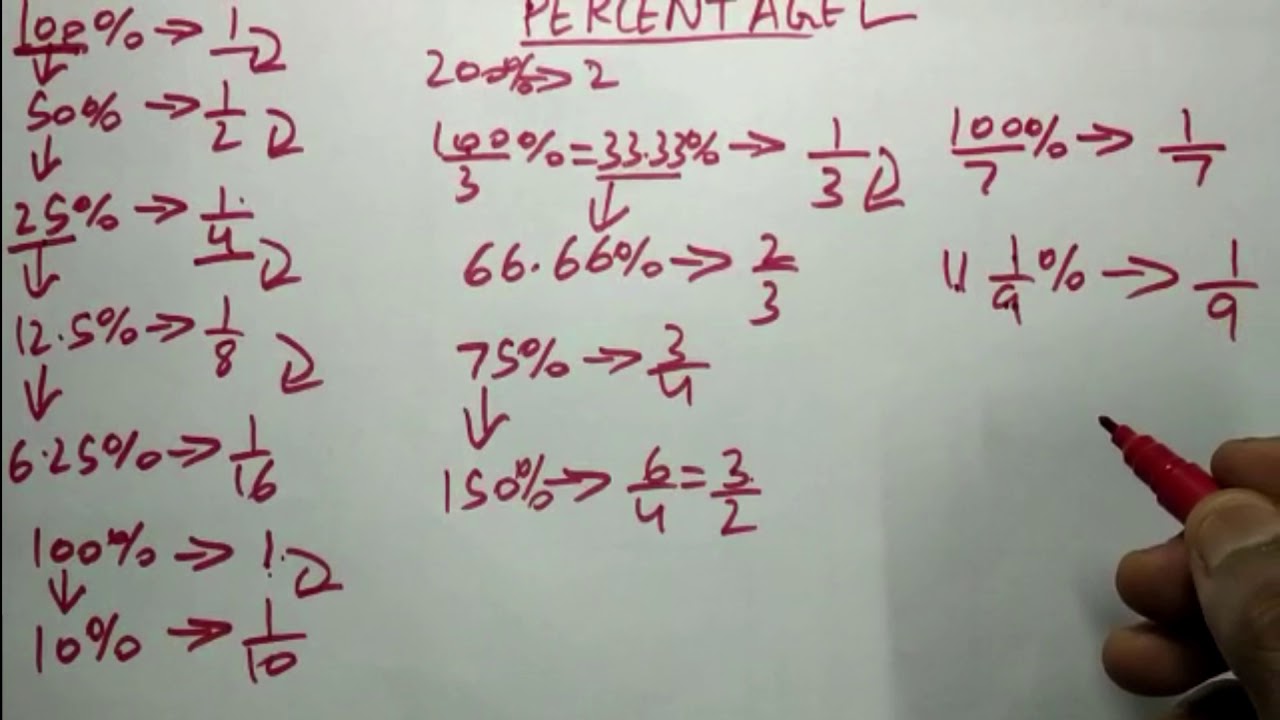 EASY MATHEMATICS TRICKS 100 %🔥🔥 || PERCENTAGE & FRACTION VALUE ...
