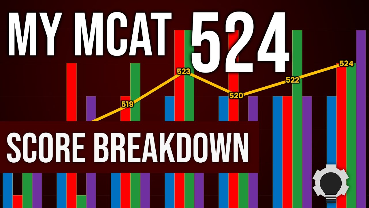 My MCAT 524: Score on Every Section - YouTube