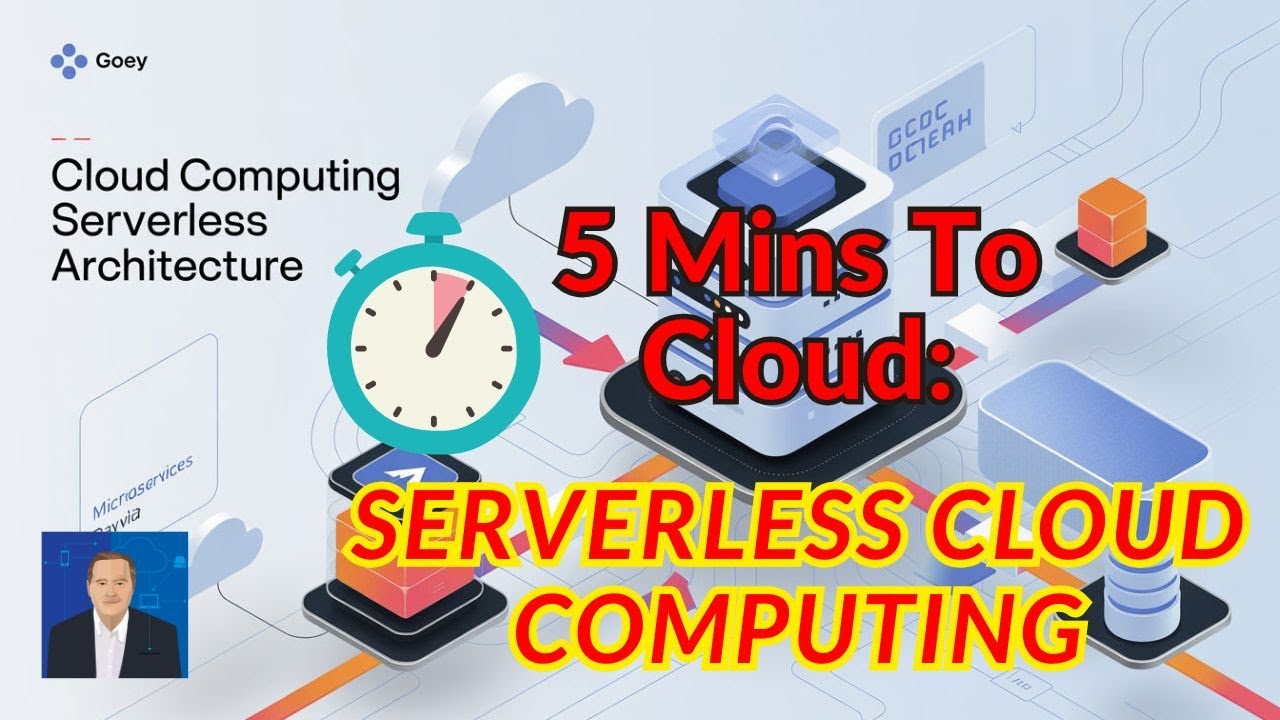 5 Mins To Cloud: Serverless Cloud Computing - YouTube
