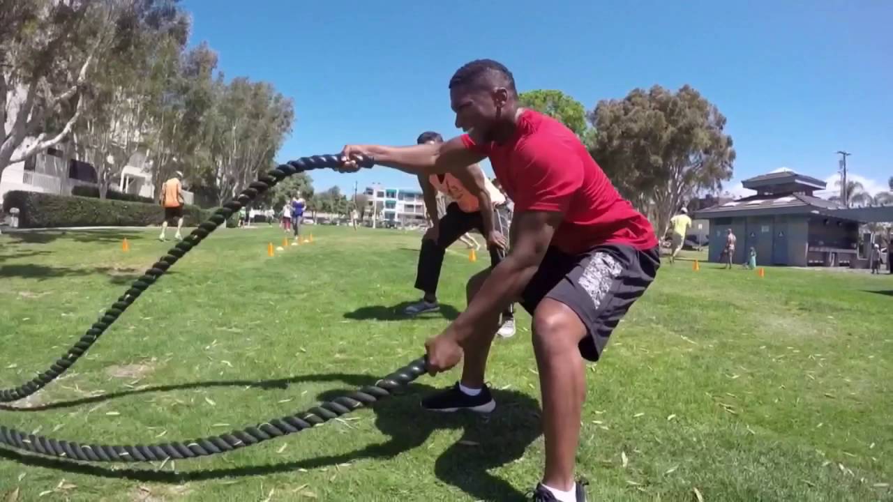 High Intensity Circuit Training - YouTube