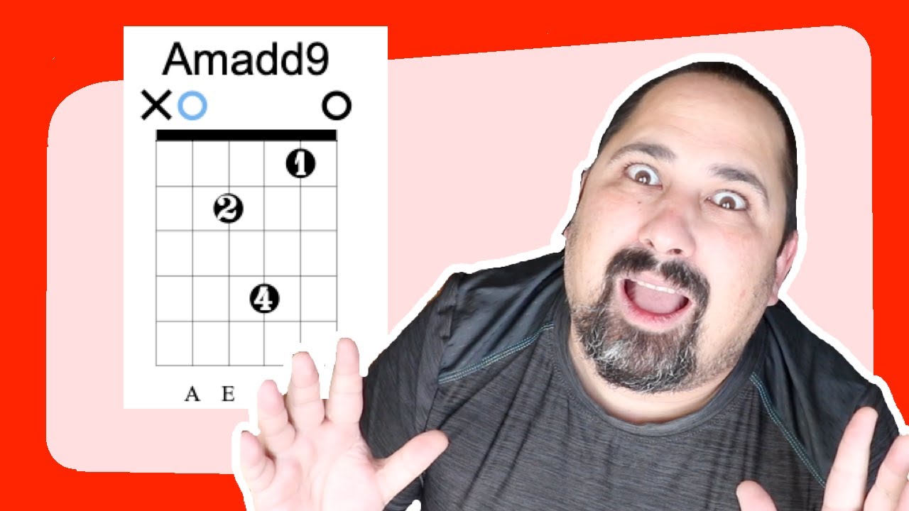 Acorde LA menor con novena añadida 🎸 LAmAdd9 🎸 AmAdd9 🎸 en la guitarra ...