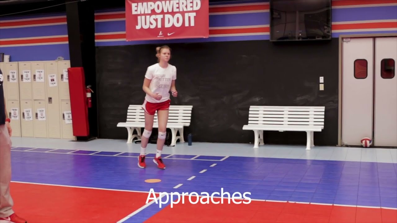 Introduction to Spring Break 2021 Workout - YouTube