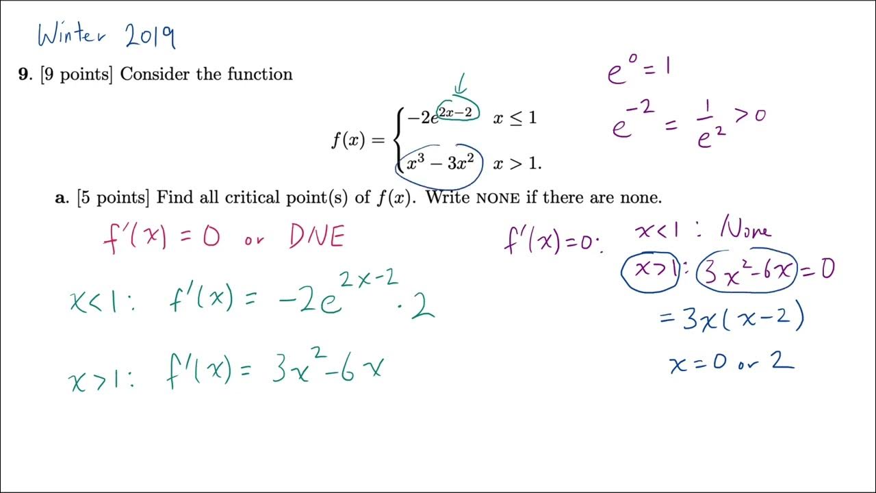 Critical Points of Piecewise Function - YouTube