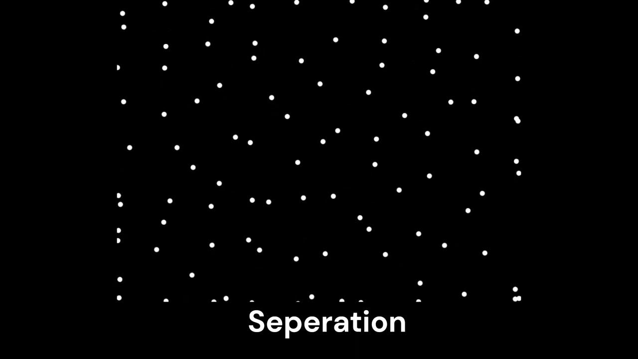 Flocking Simulation - YouTube