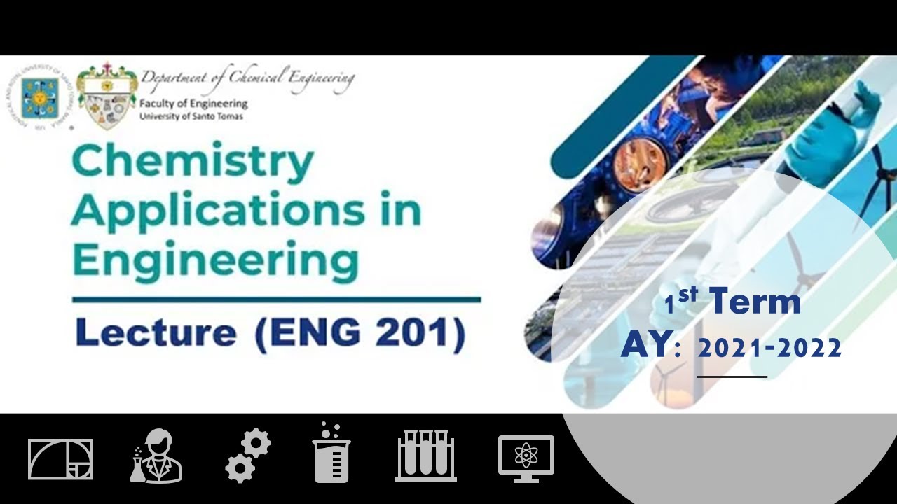 ENG 201 Lecture 4.1.1 - YouTube