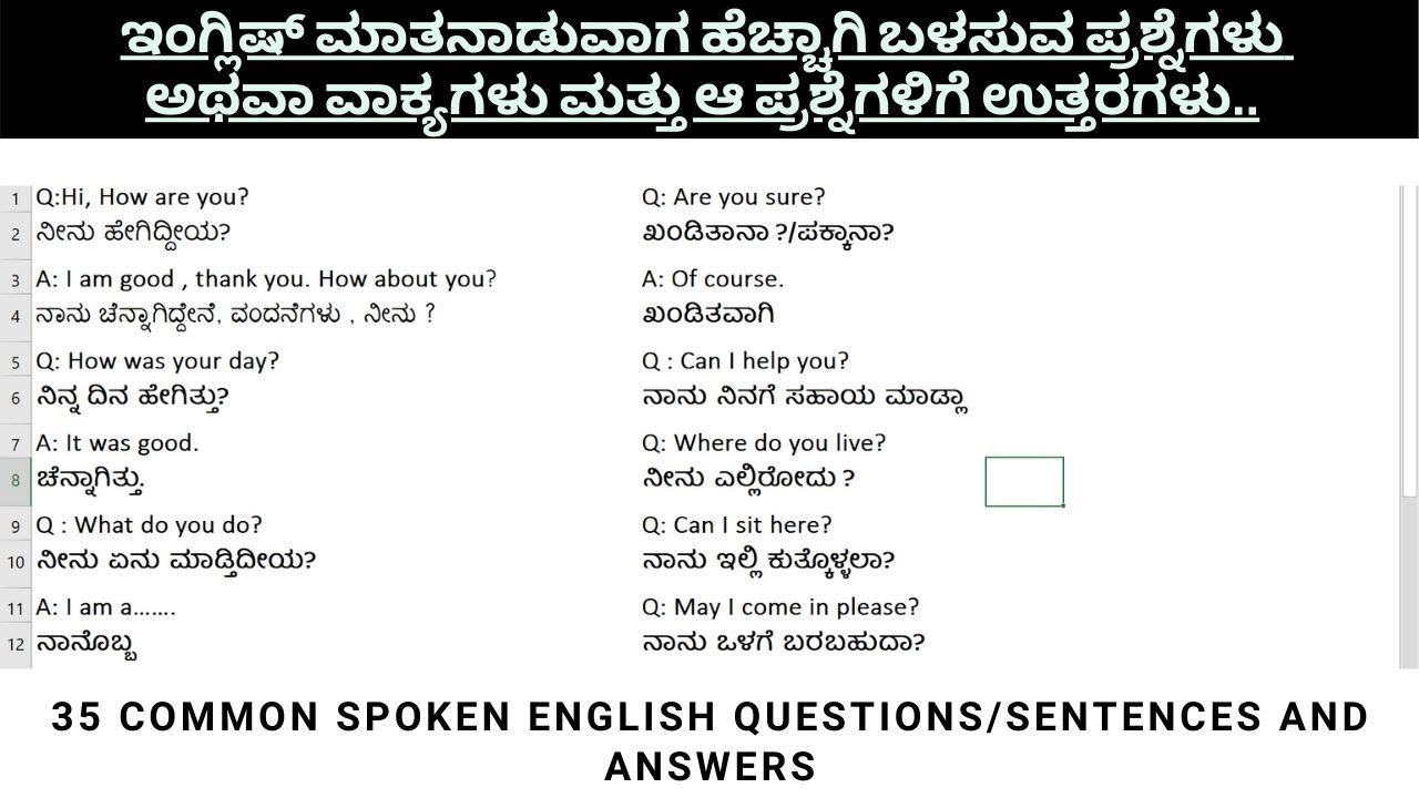 35 Commonly Asked Questions And Answers In Spoken English Daily Use 35-commonly-asked-questions-and-answers-in-spoken-english-daily-use