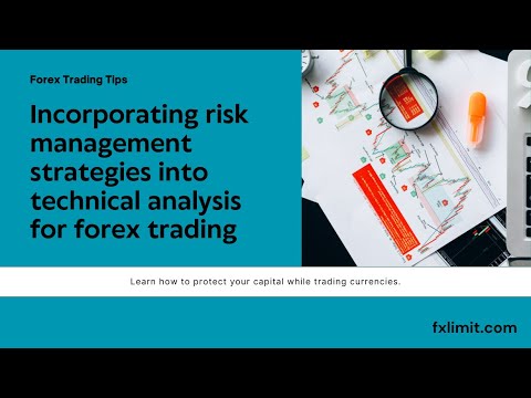 Master Risk Management in Forex: A Technical Analysis Guide - YouTube