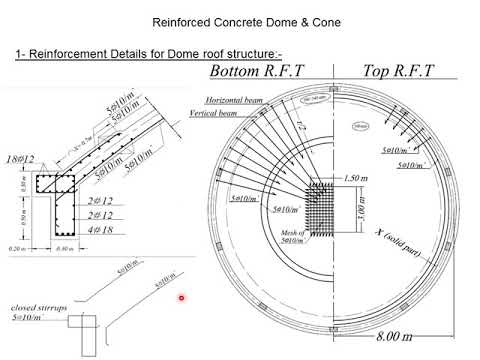 Lect5 reinforcement details for Dome and Cone - YouTube