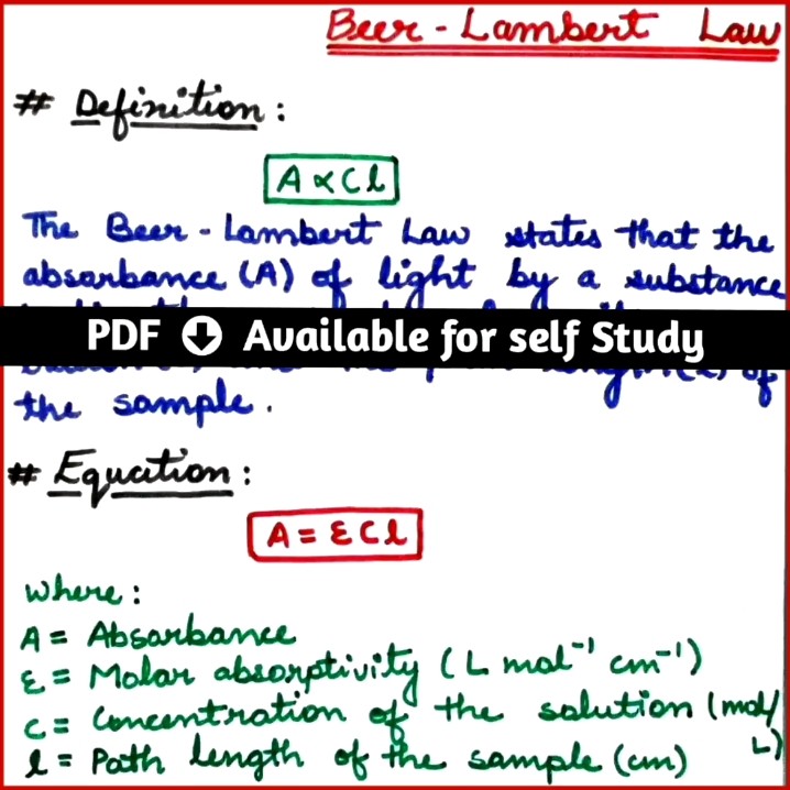 Beer Lambert Law: Definition, Equation & Applications - YouTube