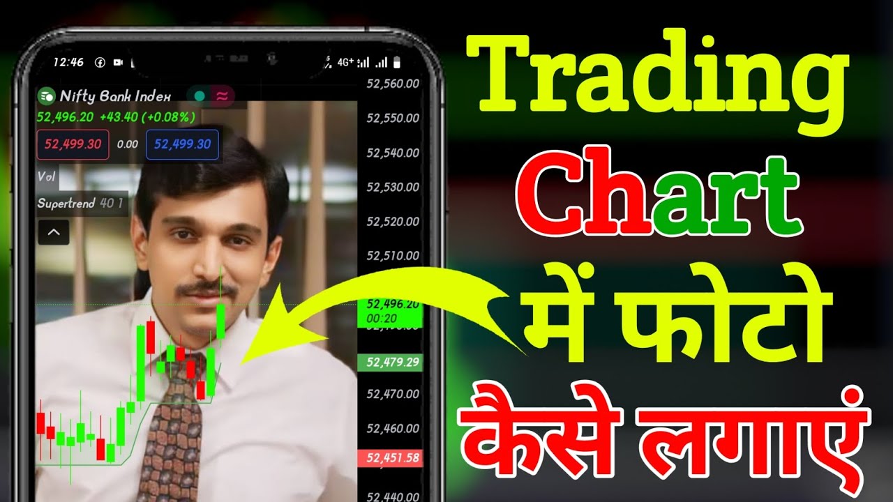 Trading chart par photo kaise lagaye | chart ke background me photo ...