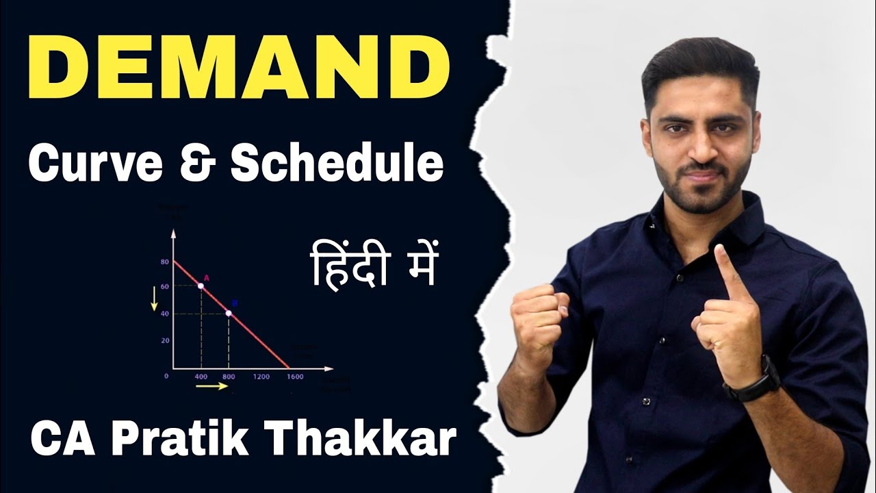 Law of Demand Curve and Schedule Economics | Law of Demand and Schedule by CA Pratik Thakkar ...
