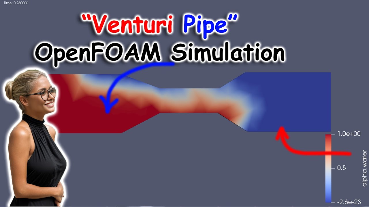Venturi Pipe - OpenFOAM CFD Simulation - YouTube