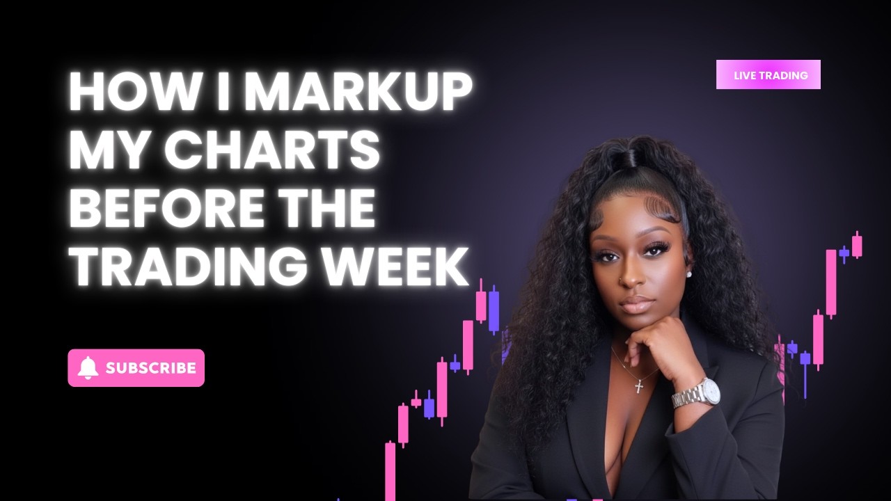 How I Mark Up My Charts Before the Trading Week (Full Process) - YouTube