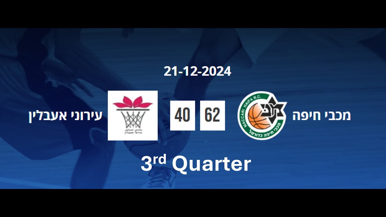21.12.2024 M.Haifa U16 vs Ibillin Round 4 - Q3 - YouTube