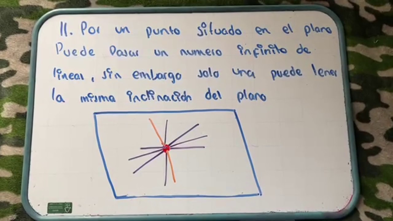 TEOREMAS BASICOS DE LINEAS CRUZADAS - YouTube