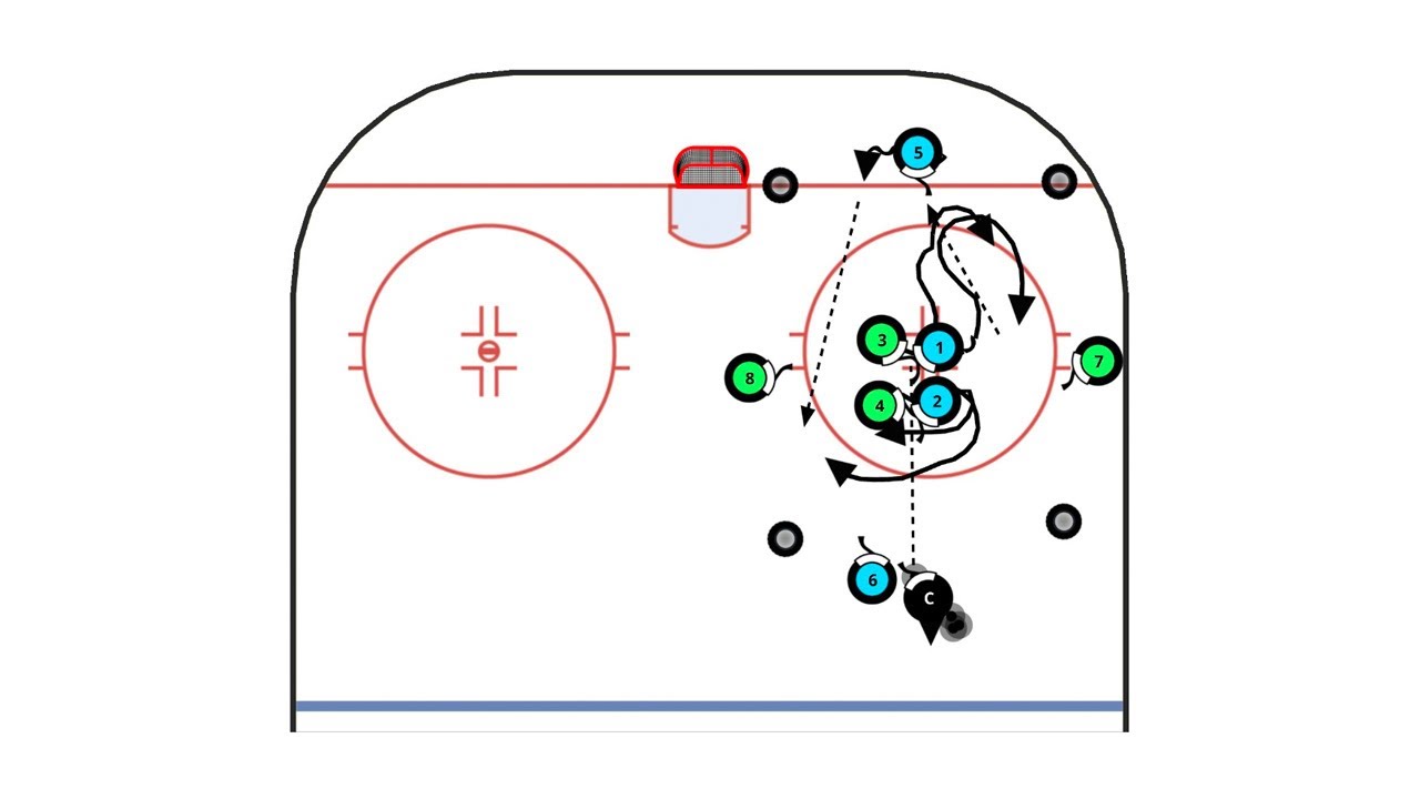 Crossfire Passing Progression - YouTube