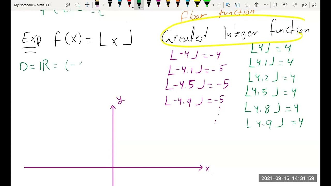 Ch1 Part 2 Review of Functions Domain and Range - YouTube