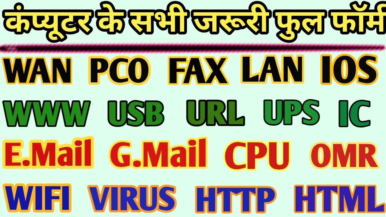 Most important full form of Computer! Email,Gmail,CPU,OMR,LAN,WAN,WWW ...