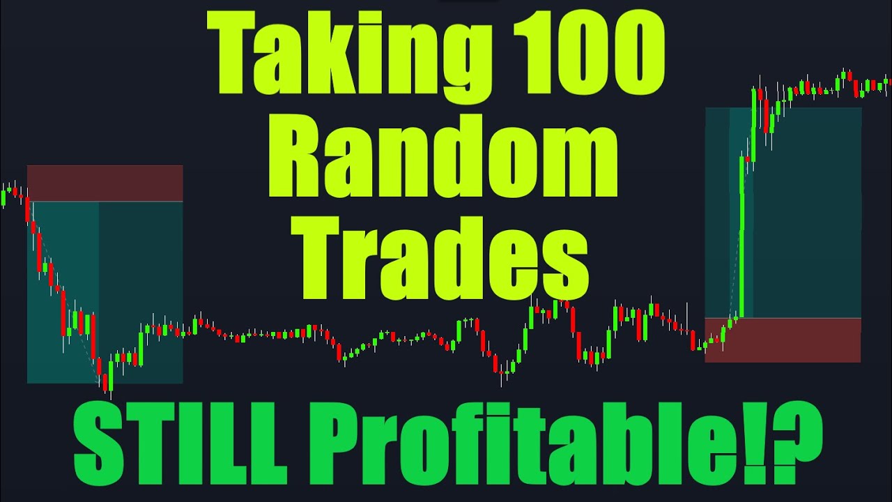 I Took 100 Random Trades Only Using Good Risk Management To Profit ...