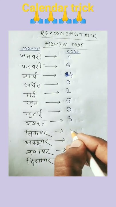 Month code normal year#calendat trick - YouTube