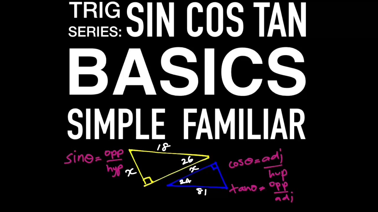 UNIT 2: TRIG SERIES: Sin Cos Tan Basic Simple Familiar Worked Examples ...