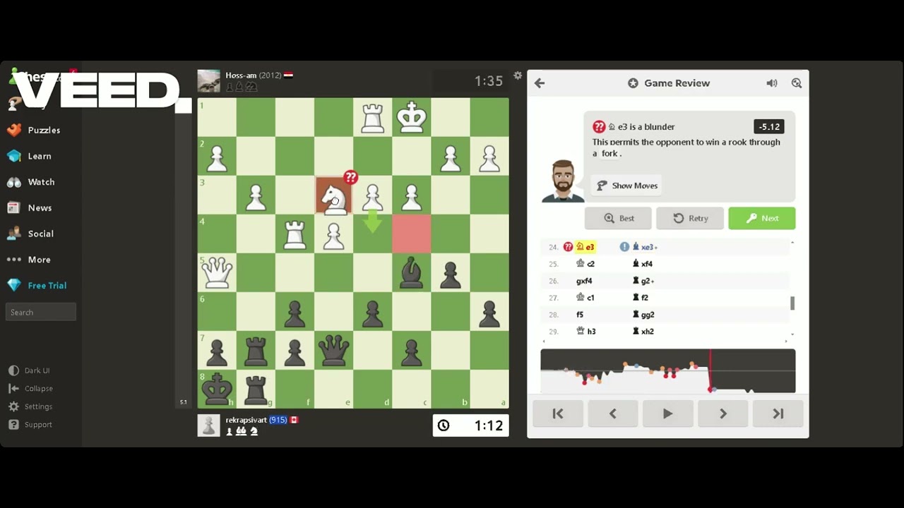 "What The %^$%^ ?" biggest UPSET in Chess.com History.( A 900 player ...