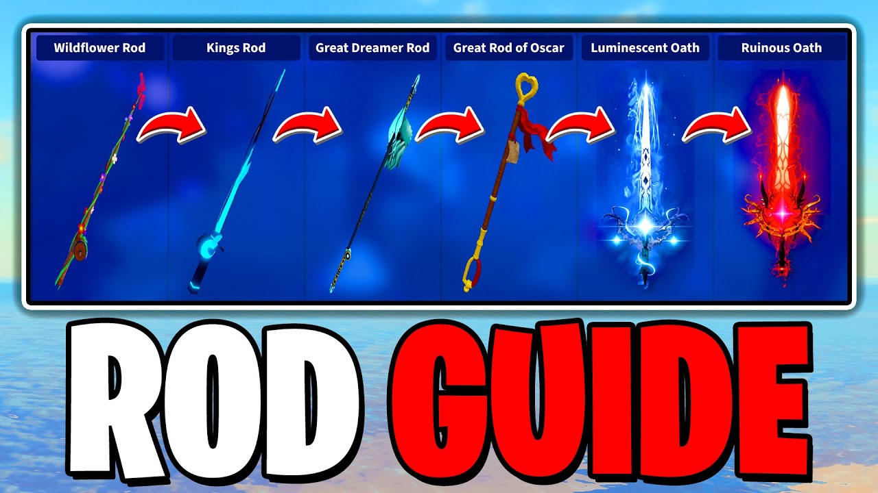 *UPDATED* ROD PROGRESSION GUIDE In Fisch! Roblox - YouTube