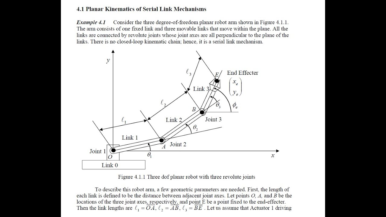 ACE-PART-A-Lec-4( Muntasir Sir )-Robotics-Planer equation ...
