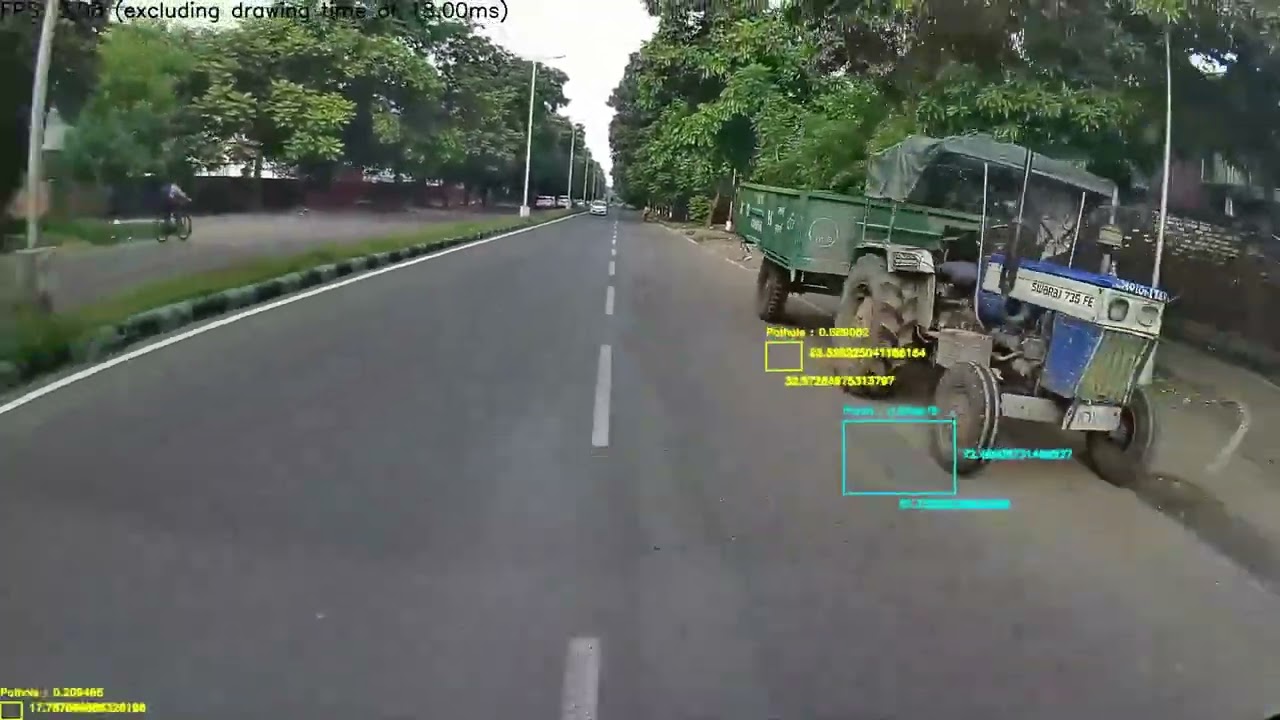 Ai Based Road Anomalies Detection Youtube