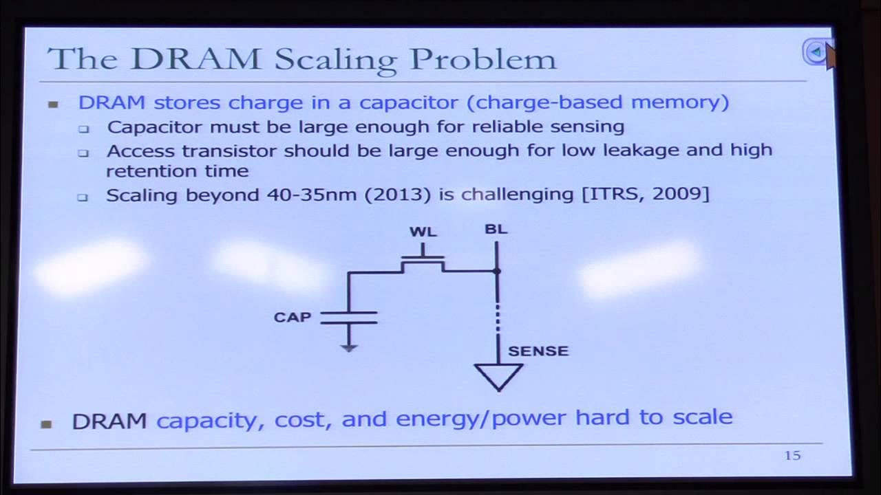 18-740 Computer Architecture - Main Memory System - Lecture 8 - YouTube