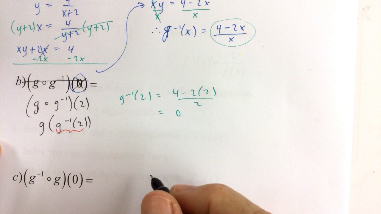 A2 U4 Inverse Functions Notes Problem 6a-c - YouTube