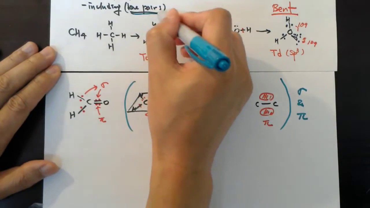 A4-Hybridization: (Organic Chemistry) Formation of Molecular Structure ...