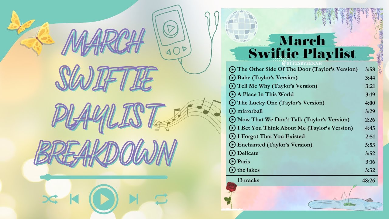 Breaking Down My March Swiftie Playlist - YouTube